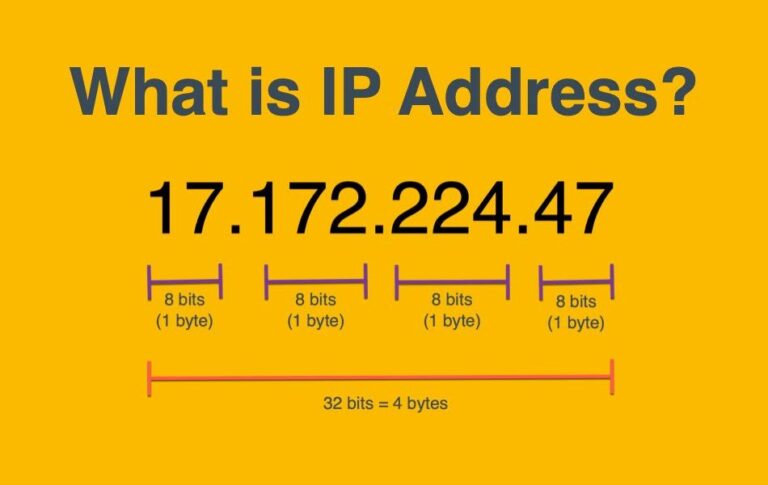 IP Address: Pengertian, Fungsi, Jenis dan Cara Melihatnya